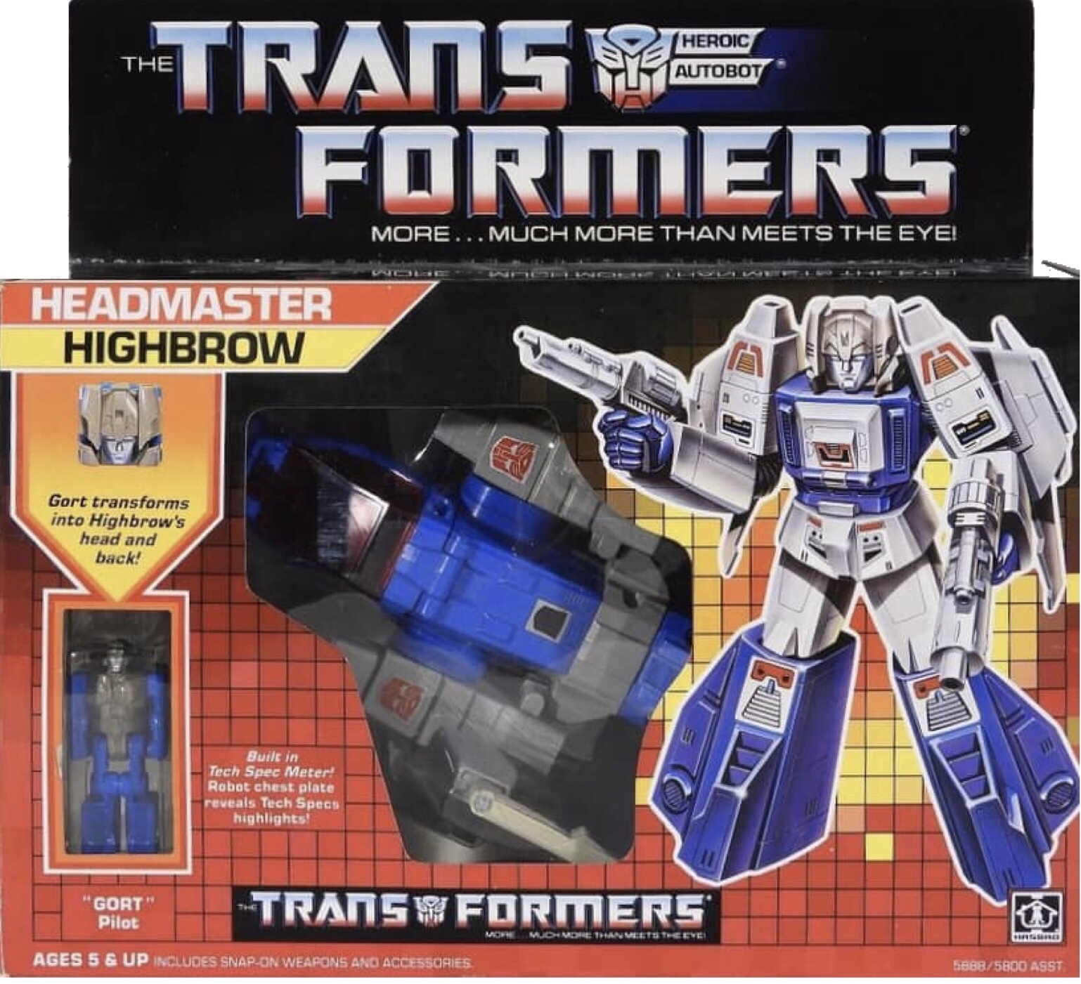 Transformers – 1987